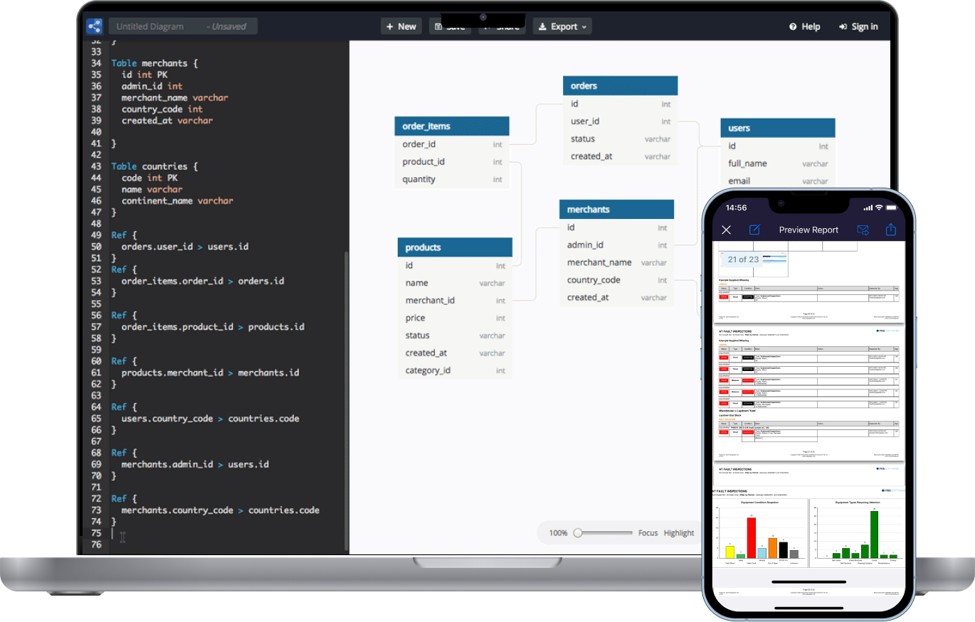 Database Development Services - PDS Code